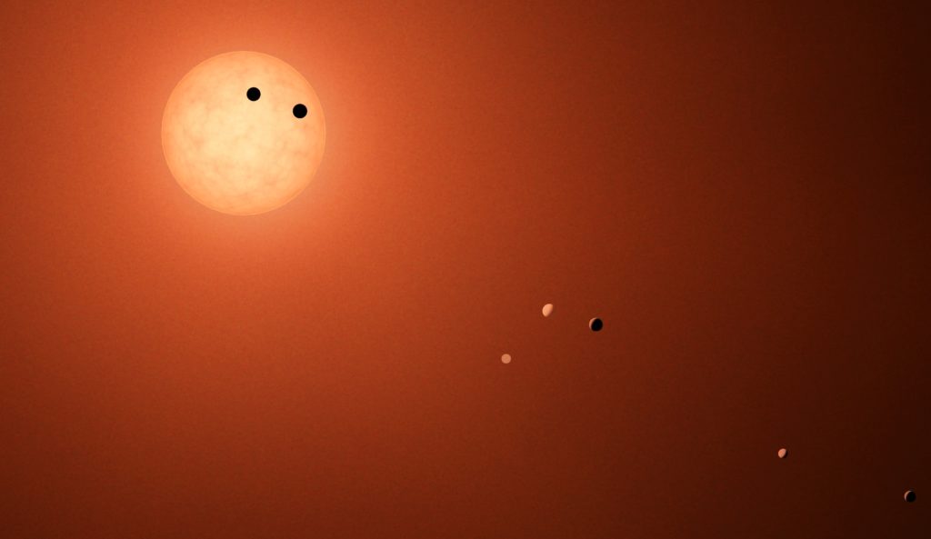 TRAPPIST Exoplanets – Bluestar